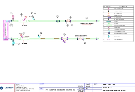 Schematic drawings of manifold – Lumifog